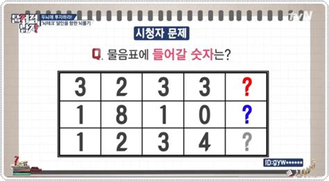 Tvn 문제적남자 창의력 문제 모음 네이버 블로그