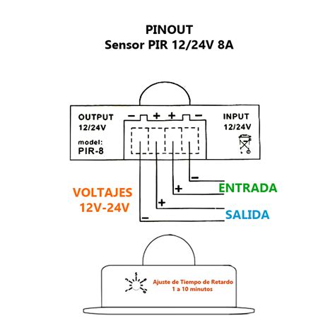 Sensor Interruptor Mercurio Módulo Ky 017 Unit Electronics