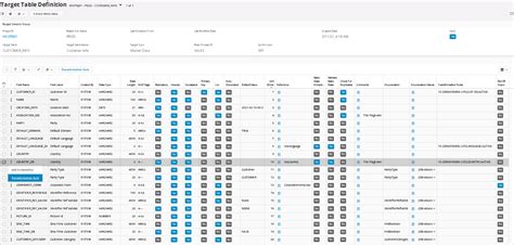 Inventory Parts List Of Values Ifs Community