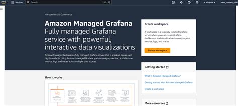 how to setup grafana redshift integration in 2 easy steps