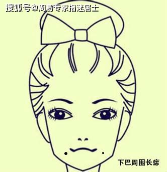 男子与女人地阁有痣运势好吗 搜狐大视野 搜狐新闻