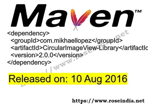 Circularimageview Library Circularimageview Library Latest Version