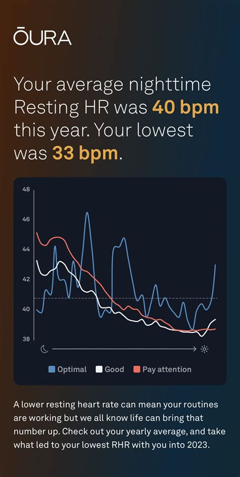 Brady Holmer On Twitter Tmartinfit Bowtiedum For The Year Hwm4dbwvgj Twitter