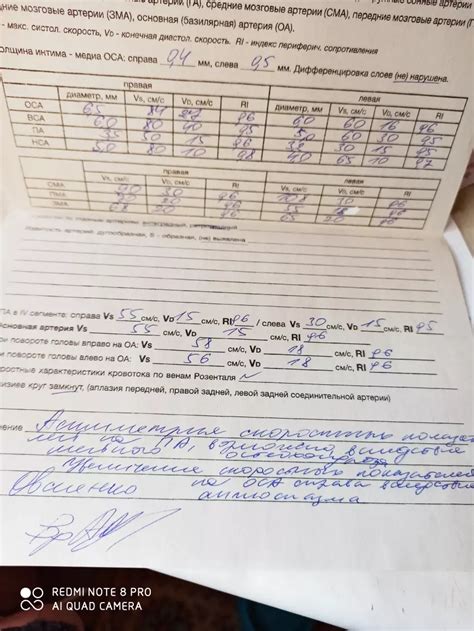 Расшифруйте анализы Результат анализов температура 37 и имеется боль