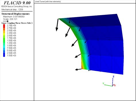 lined tunnel with liner elements — itasca software 9 0 documentation