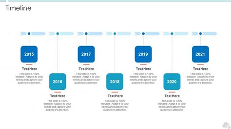 Timeline Cloud Computing Security It Ppt Layouts Slide Portrait Pdf