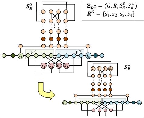 An Instance Of The Problem Of Path Planning For Multiple Robots With