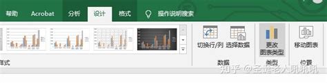 Excel数据透视图 知乎