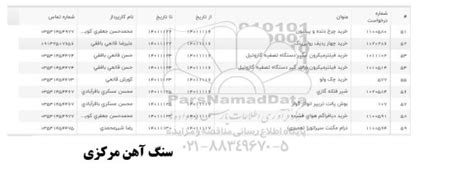 استعلام خرید چرخ دنده و پینیون آگهی شماره 5482738