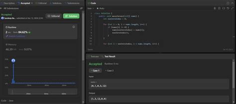 Sandeep Balabantaray On Linkedin 100daysofcode Arraymanipulation Movezeros Javacoding