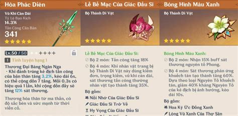 Xiao Genshin Impact Hướng Dẫn Build Xây Dựng Trang Bị Và Tdv Cho Hộ Pháp Dạ Xoa Hiệu Quả Nhất