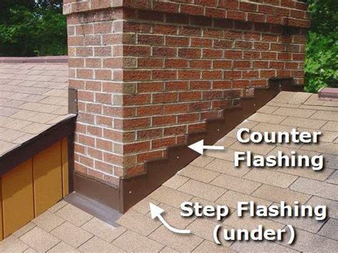 Free Download Installing New Flashing For Chimney Programs Backuperpapa
