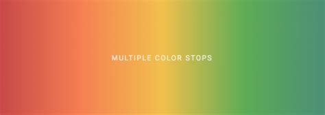 Как сделать текст градиентом Css