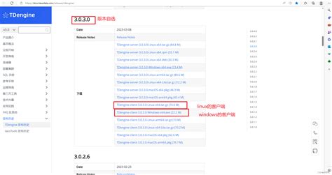Finereport Elasticsearches Tdengine Csdn