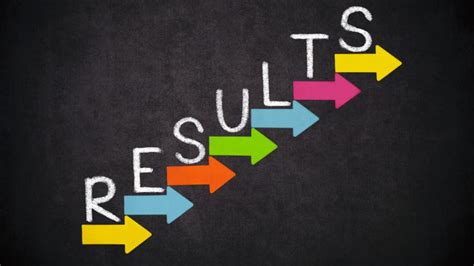 Jude Foley On Linkedin Consistency Persistency Results Sourcewhale