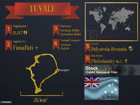 투발루 통계 데이터 시각화 여행 관광 지 인포 그래픽 정보 그래픽 벡터 그림입니다 국기 유럽 국가 실루엣 세계지도 아이콘 사업 계획에 대한 스톡 벡터 아트 및 기타 이미지