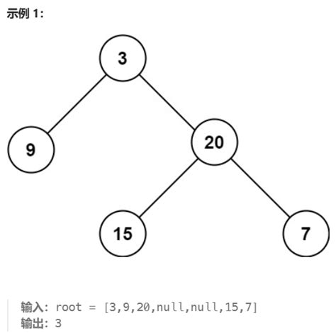 Leetcode 热题 Hot 100 题解（仅记录解题思路）leetcode100道经典题 Csdn博客