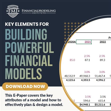 financialmodeling financialmodel excel epaper business financial