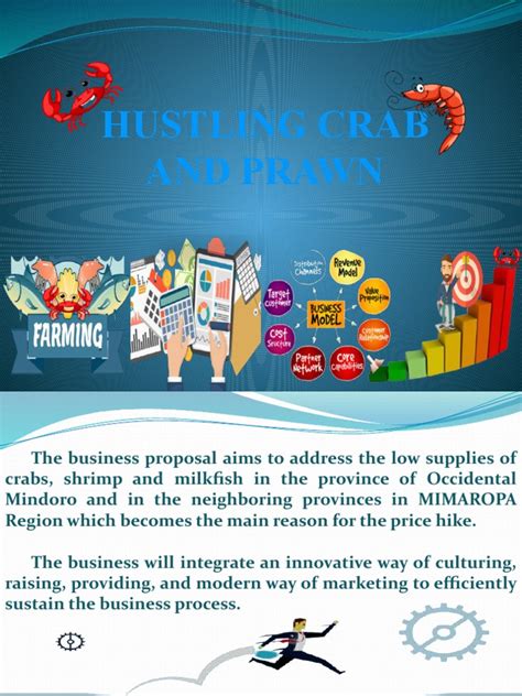 Business Model Canvas Presentation Show 2 Descargar Gratis Pdf Sales Marketing