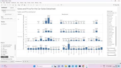 Jitendra Kumar On Linkedin Today I Learned To Create A Dashboard Depicting Sales And Price