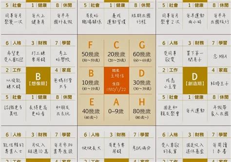 2023 報稅：想節稅，千萬別用這 6 種方式！會計師提醒錯誤避稅小心觸法經理人