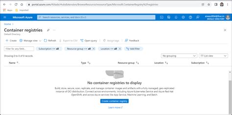 A Simple Guide For Containerization Of Asp Net E Commerce Application Cloudthat Resources