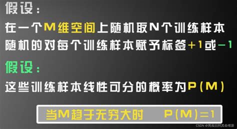 支撑向量机 Csdn博客