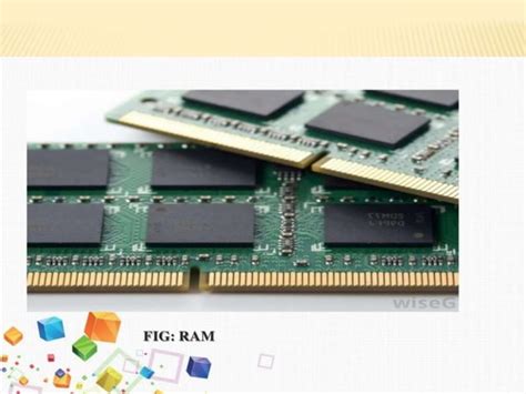 Memory Hierarchy In Details PPT