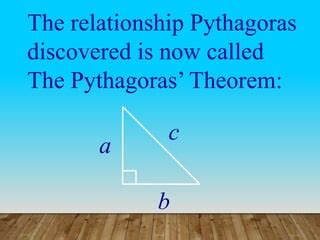 Pythagoras Theorem PPT