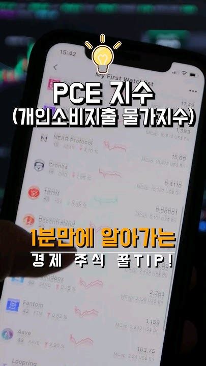 Pce 지수개인소비지출물가지수가 뭔가요 Youtube