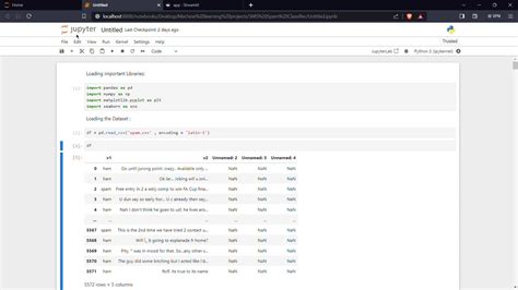 Kaustubh Salunkhe On Linkedin Datascience Datacleaning