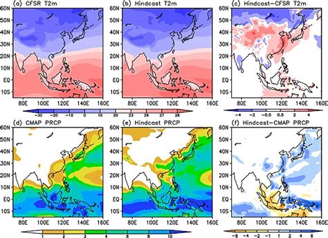 Composite Differences In Oi Sst °c Contours And Cfsr 850 Hpa Winds
