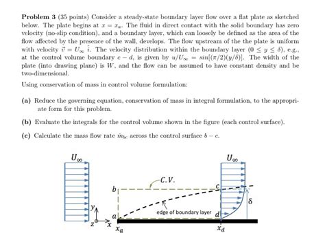 Solved Problem Points Consider A Steady State Chegg