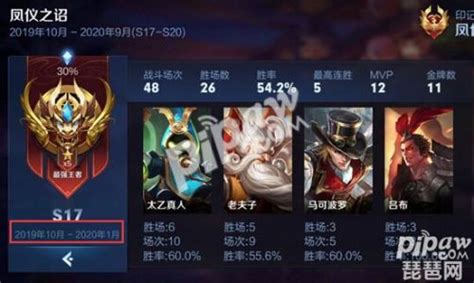 王者荣耀s18赛季什么时候开始？王者荣耀s18赛季几号上线 闽南网