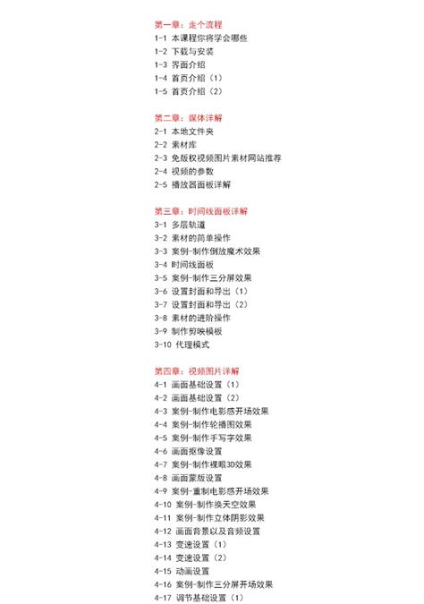 剪映专业版视频教程 商品详细