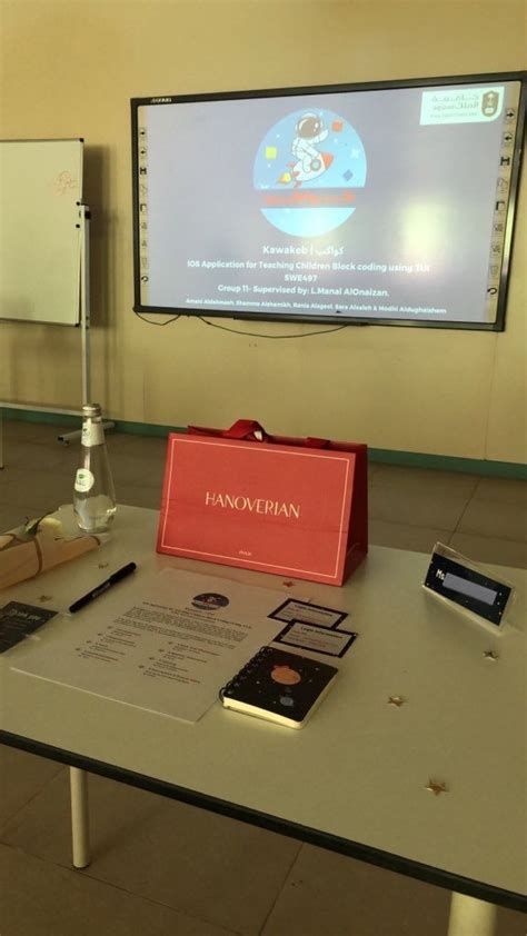 Sarah Alsaleh On Linkedin Ios Objectdetection Machinelearning