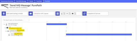 Breaking Down Barriers IBM MQ Tracing Across Queue Managers And Queue