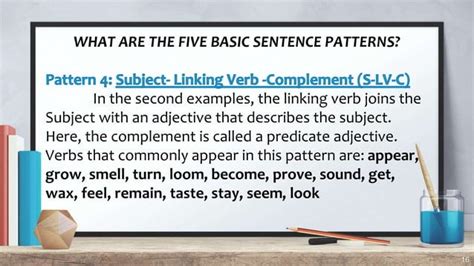Basic Sentence Patterns Englishhhhhhhhhhhhhpptx Basic Sentence Patterns Englishhhhhhhhhhhhhpptx