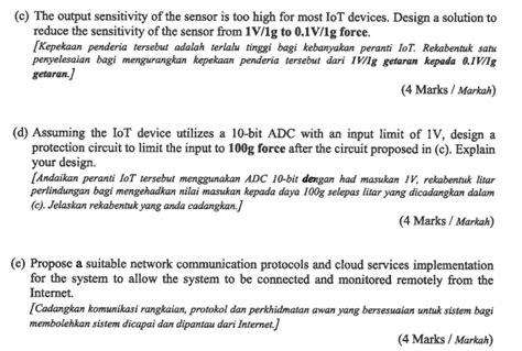 Solved D The Thermistor In Figure 3a Were Then Connected