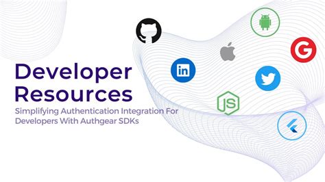 Simplifying Authentication Integration For Developers With Authgear Sdks Rprogramming