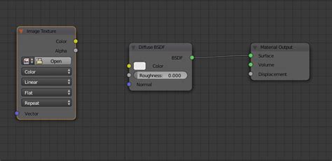 Cycles Render Engine How Can I Connect A Texture Node To A Material