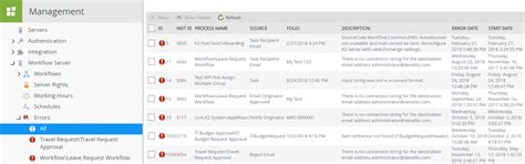 K2 Workflow Error Retry With Coding K2 Dev — En Medium