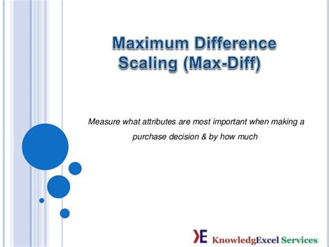 Introduction To Max Diff Approach And Demo