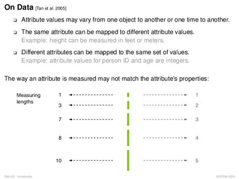 Webis Lecturenotes Browser Data Mining