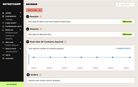 Alexandra Levchuk Senior Designer And Css Developer