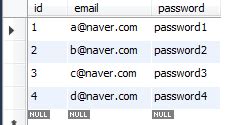 mysql explain 활용 쿼리 최적화 하기 Using temporary Using filesort 제거
