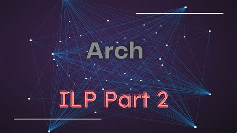 Computer Organization And Arch Chapter Ilp Part Youtube