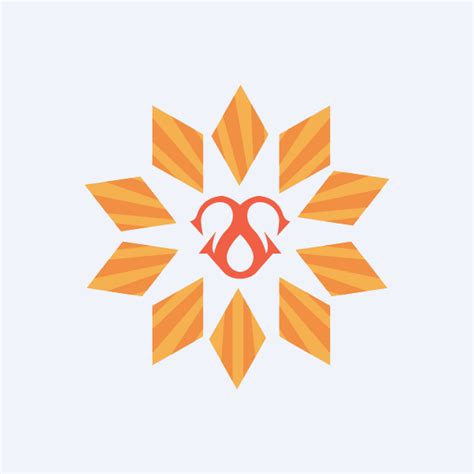 Supreme Stock Price And Chart — Nsesupreme — Tradingview