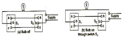 Circuit Diagram Of Staircase Wiring