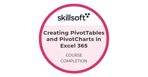 Gabrielle Reiman On Linkedin Creating Pivottables And Pivotcharts In